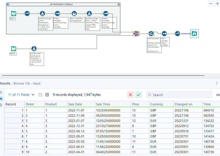 Solved: How to join tables with conditions on dates - Alteryx Community