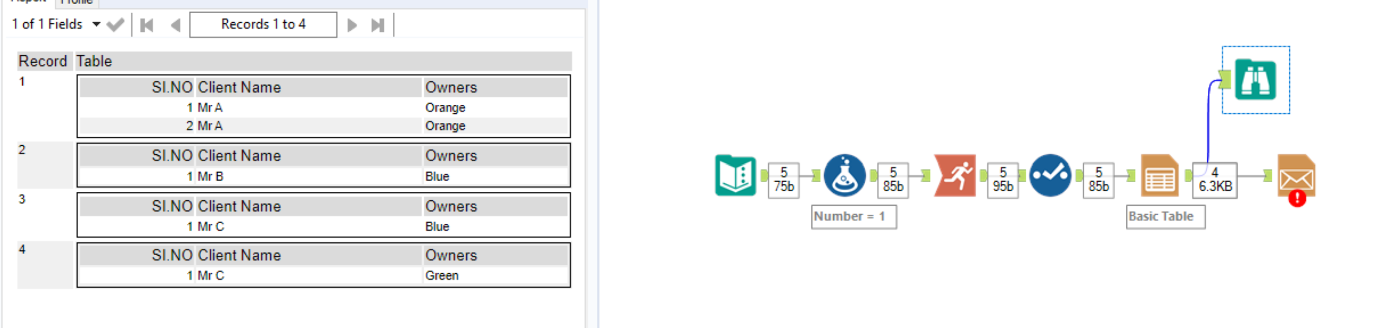 Dynamically sending multiple emails based on a Gr... - Alteryx Community