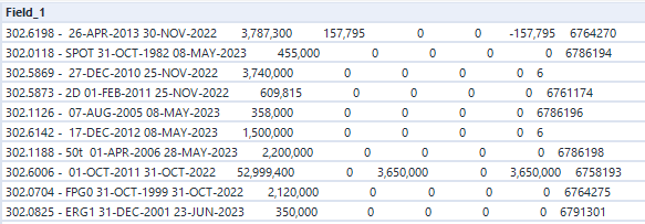 Solved: REGEX to Parse Flat file that cannot be fixed widt... - Alteryx Community