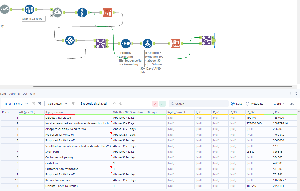 Solved: calculation - Alteryx Community