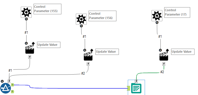 Batch Macro Different Output Files Alteryx Community