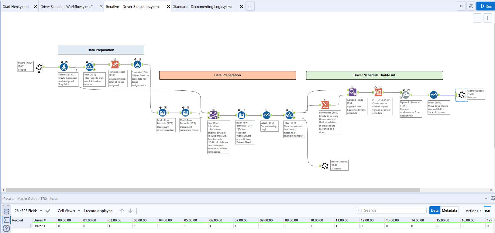 Solved: Creating Weekly Schedules - Alteryx Community