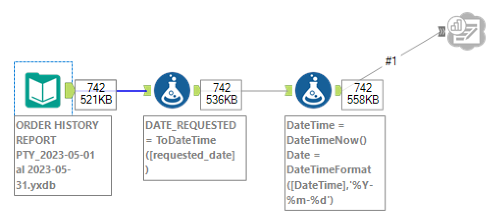 Power BI Output Tool - Date Formats - Alteryx Community