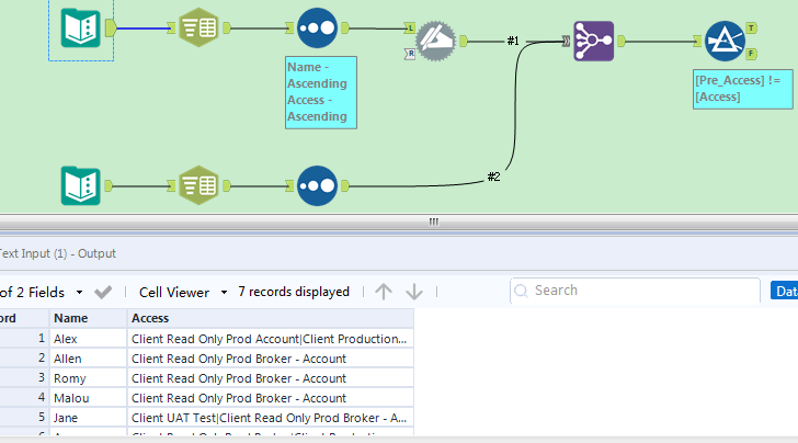 Compare User's Current Access vs Previous Access - Alteryx Community