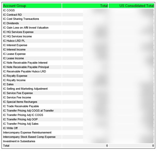 Solved How To Use Row Rule For 1 Specific Row Alteryx Community 
