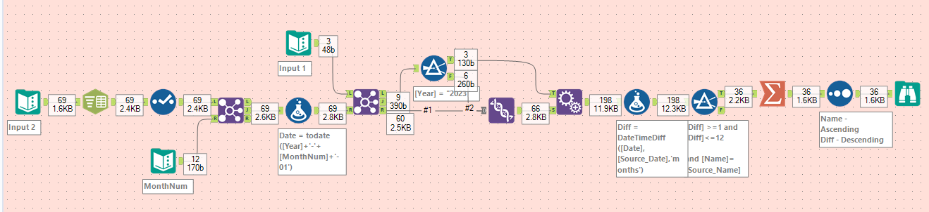 Solved Filter And Merge Data Based On String Month Alteryx Community