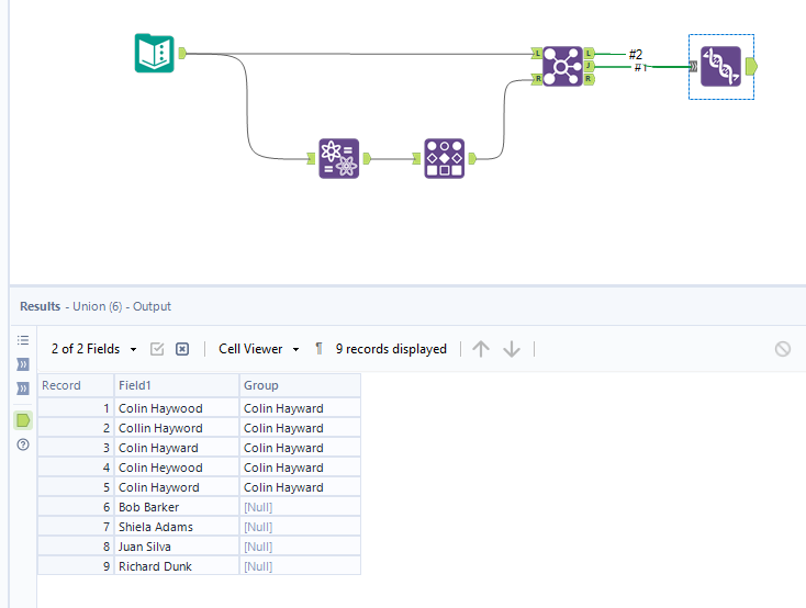 Using fuzzy match on a list of names that vary sig... - Alteryx Community