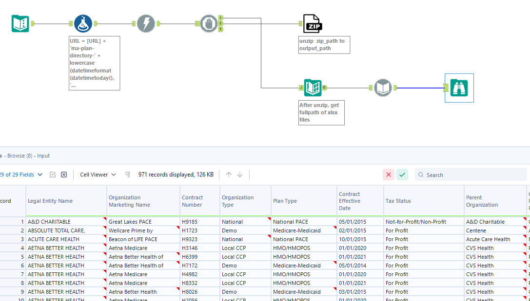 Solved: How to Download a zipped file from a website using... - Alteryx ...