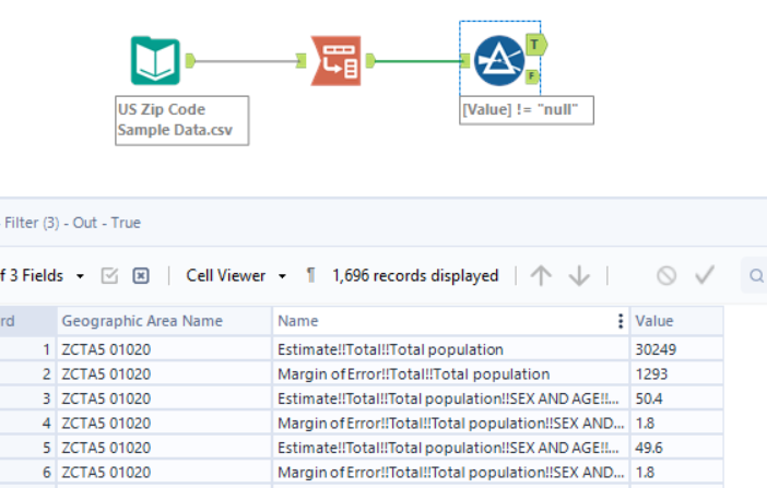 Unable to see data beyond first row (US Census Dat... - Alteryx Community