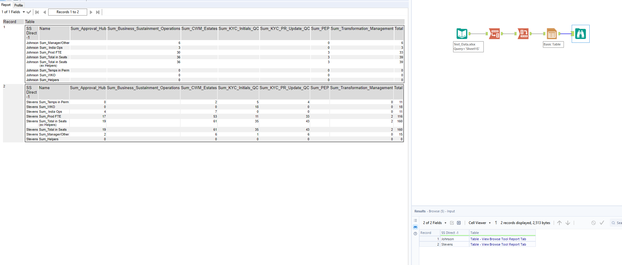 Solved: Creating an excel pivot in Alteryx - Alteryx Community