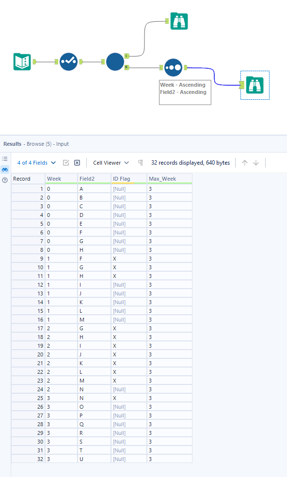Week To Week Comparision Using Multi Row Tool Alteryx Community