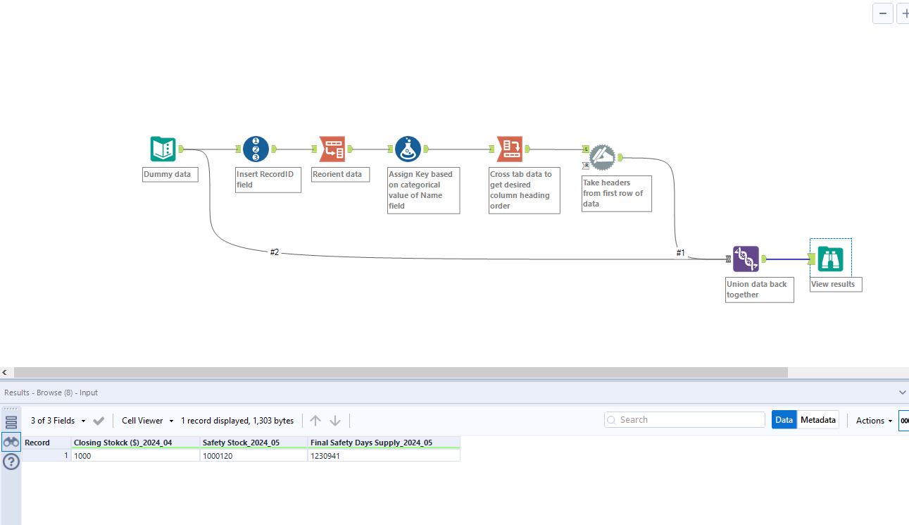 Dynamic Reordering of Columns - Alteryx Community