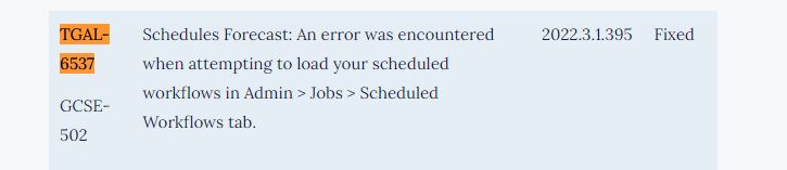 Solved: Schedule Forecast not Populating - Alteryx Community