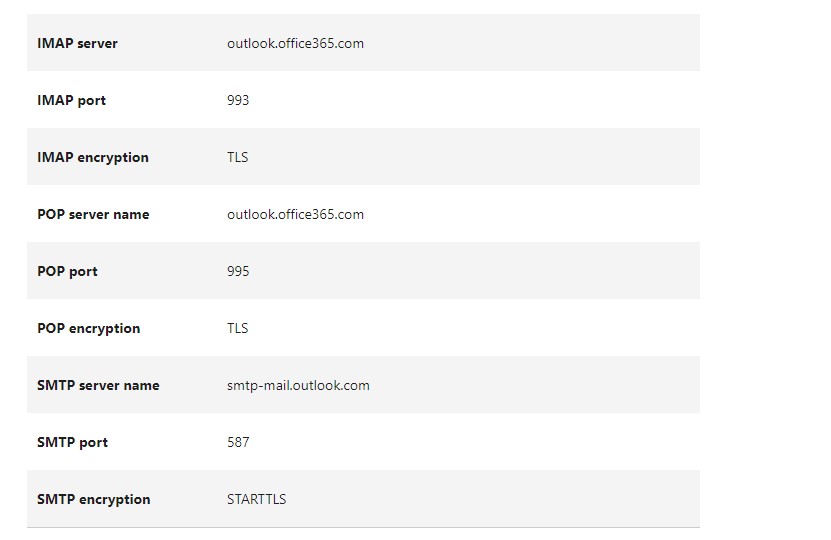 errors while using email_tool - Alteryx Community