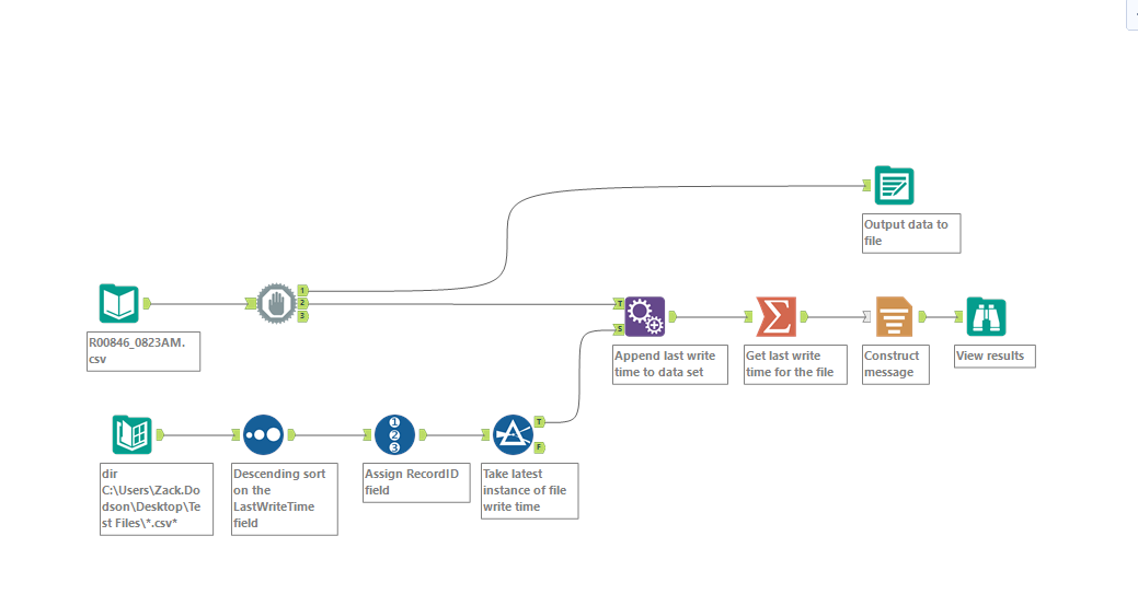 Solved: Email Output/File Links - Alteryx Community