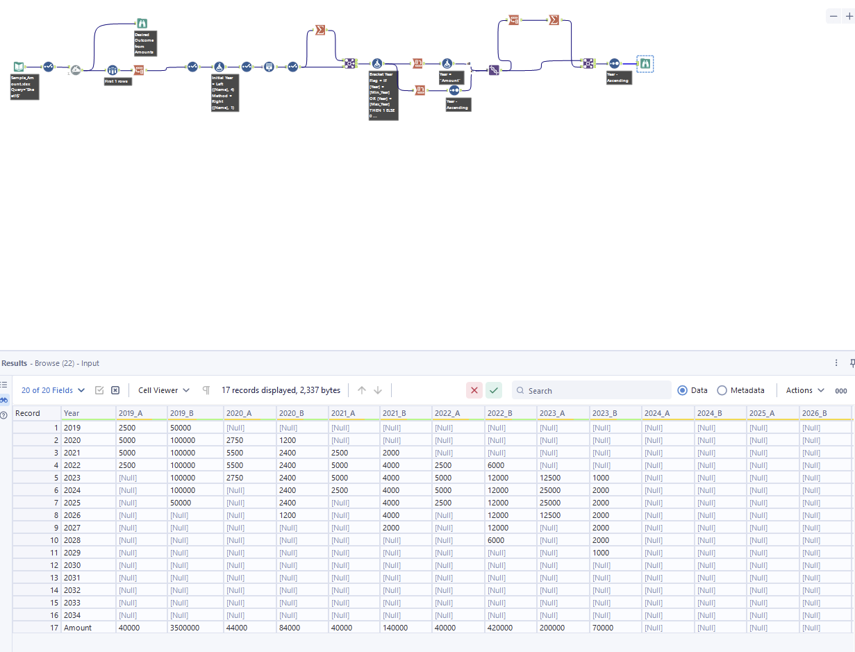 Solved: Can we calculate the formula using conditions for ... - Alteryx Community