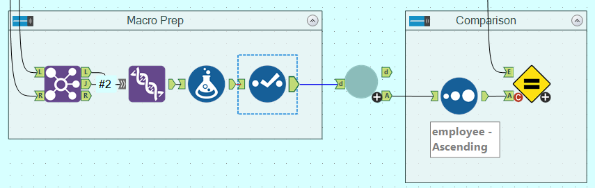 Challenge #12: Creating an HR Hierarchy - Alteryx Community
