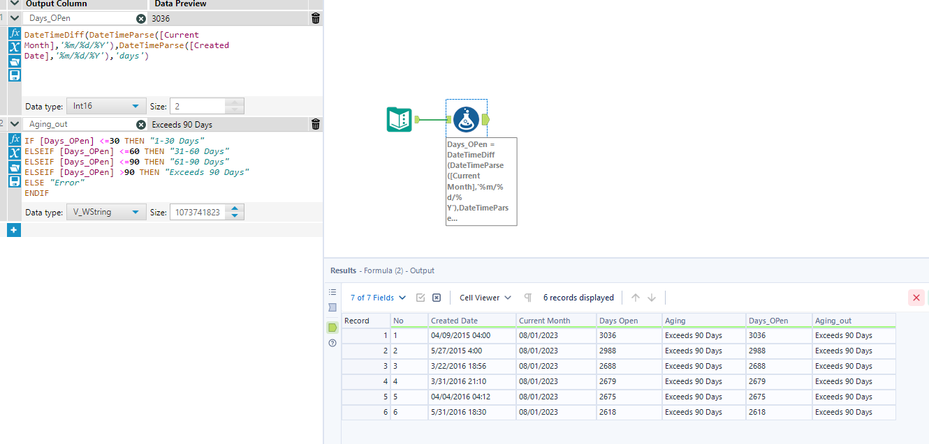 Solved: Days Open and Aging from Excel to Alteryx Help - Alteryx Community