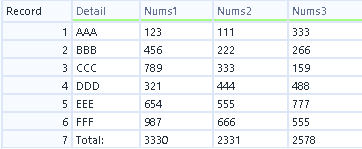Add total - Alteryx Community