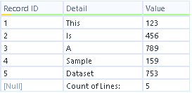 Solved: Creating Record IT and Get the total count of line... - Alteryx Community