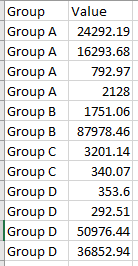 Solved: Finding all possible combinations of each value - Alteryx Community