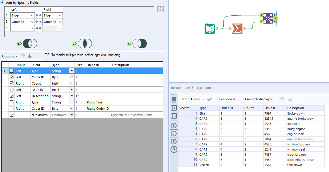 Solved: Grouping data in different tables - Alteryx Community