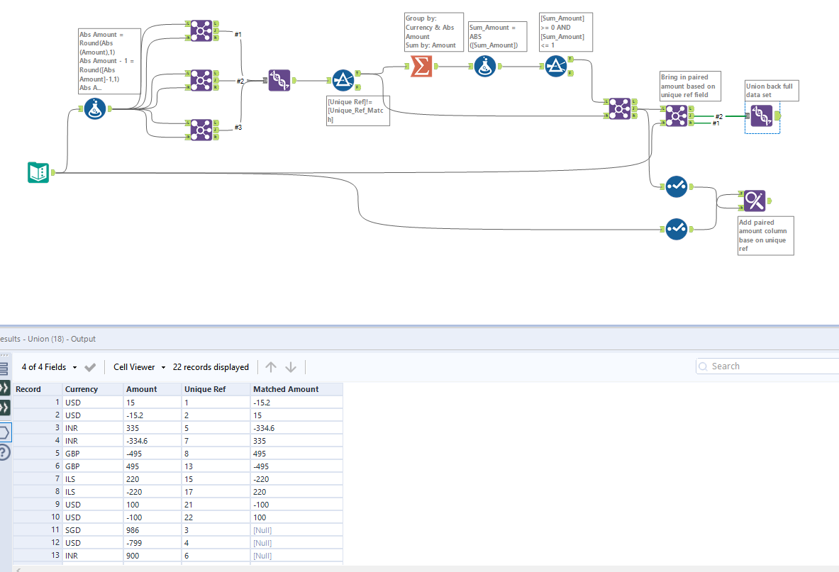 Solved: Creating pairs - Alteryx Community