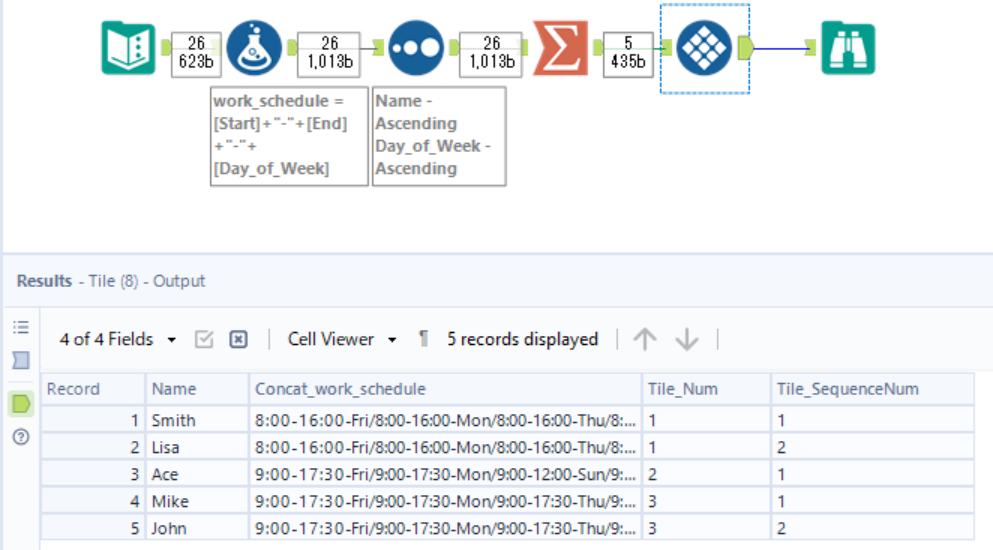 Solved: Better way to Group Data - Alteryx Community