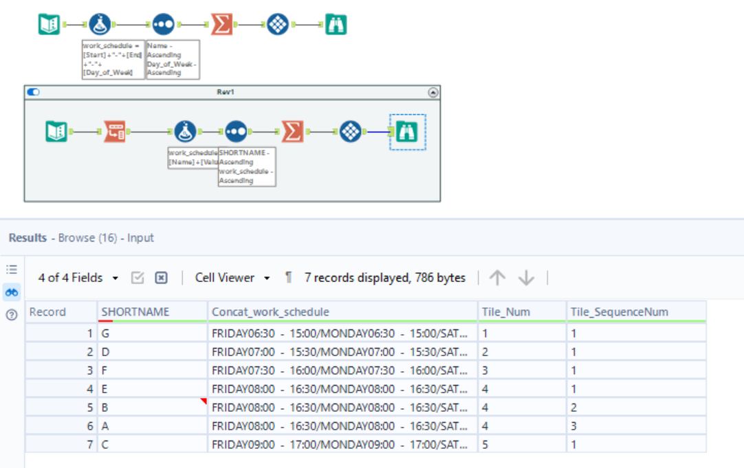 Solved: Better way to Group Data - Alteryx Community