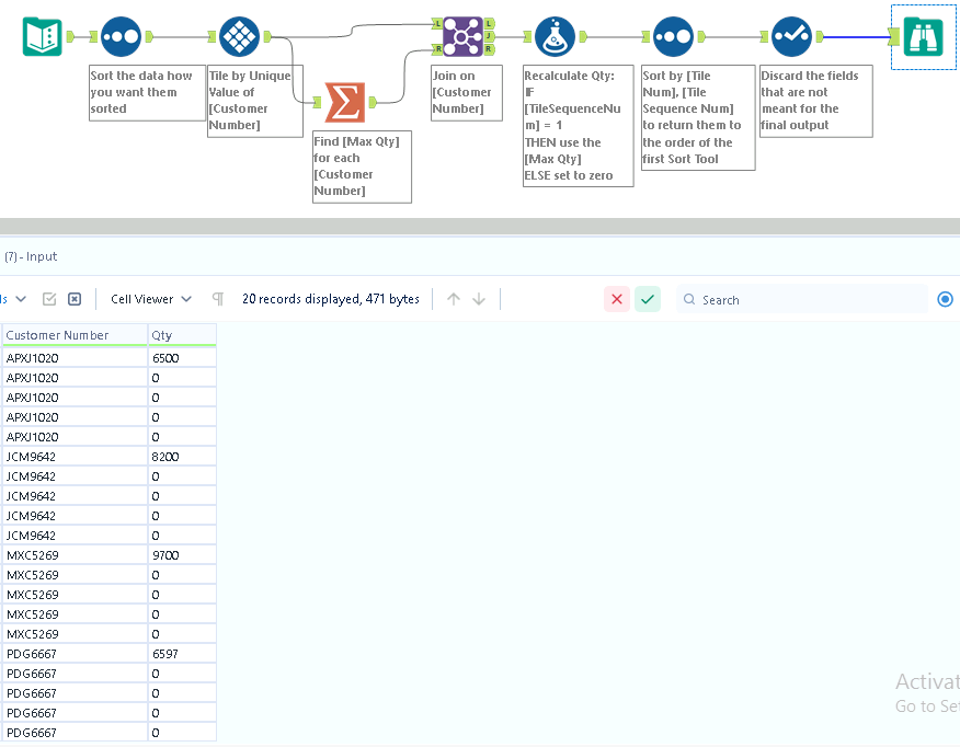 Unique Count for each customer - Alteryx Community