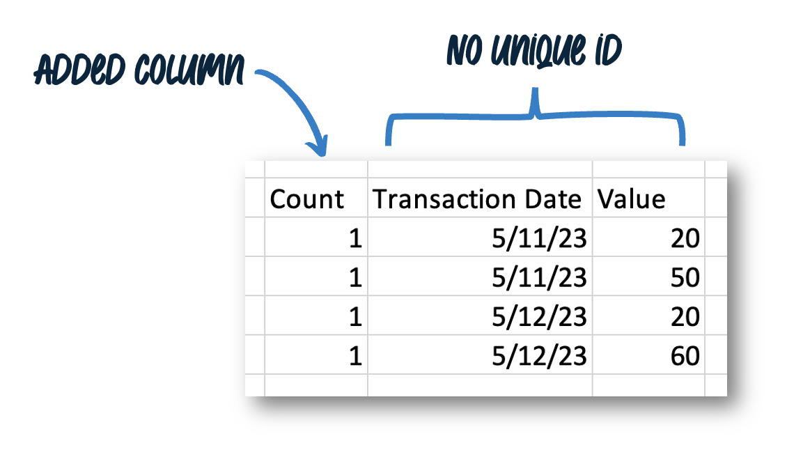 Auto Insights Best Practices, Part 1 - Alteryx Community