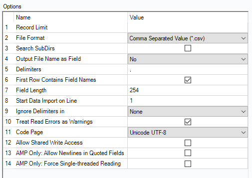Importing CSV and seeing a lot of NULLS - Alteryx Community