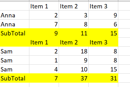 Insert New Rows (a Subtotal Row and Repeating Head... - Alteryx Community