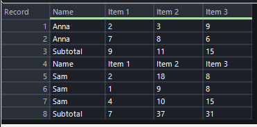 Insert New Rows (a Subtotal Row and Repeating Head... - Alteryx Community