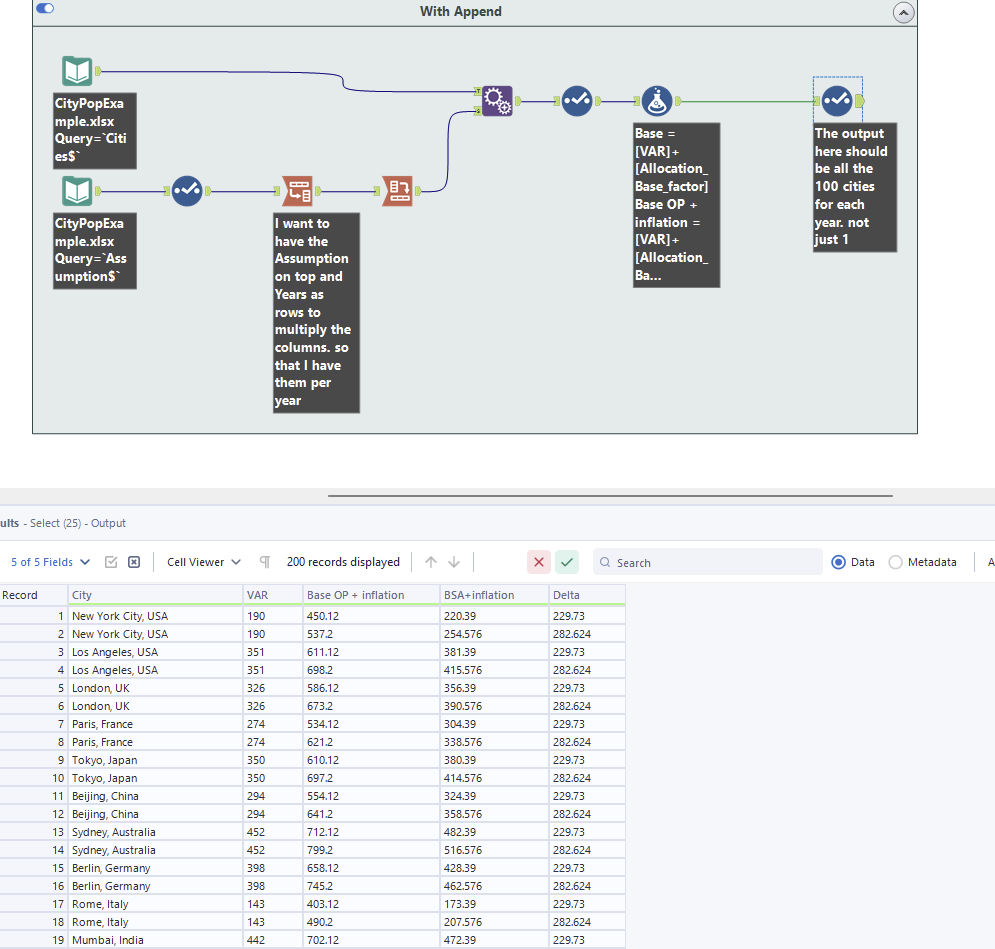 Solved Apply A Process For Each Item Batch Macro Alteryx Community