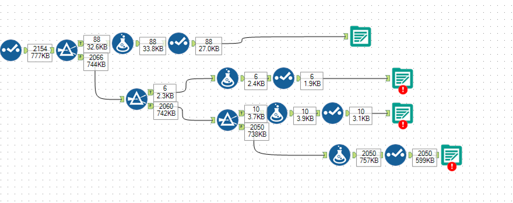 Solved: How can I output to multiple sheets in the same wo... - Alteryx Community