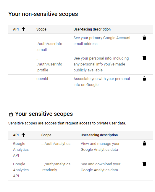 Google Analytics 4 Input: Internal Error: Failed t... - Alteryx Community