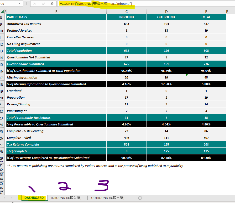 Alteryx Server Is Not Giving Output Of A Constant Alteryx Community