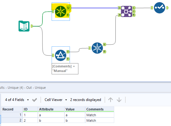 Solved: Return ID Numbers which have only 1 type of commen... - Alteryx Community
