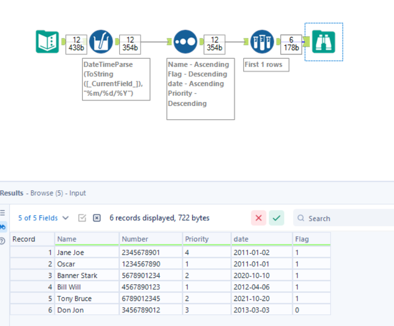 Solved: Compare data in a parition - Alteryx Community