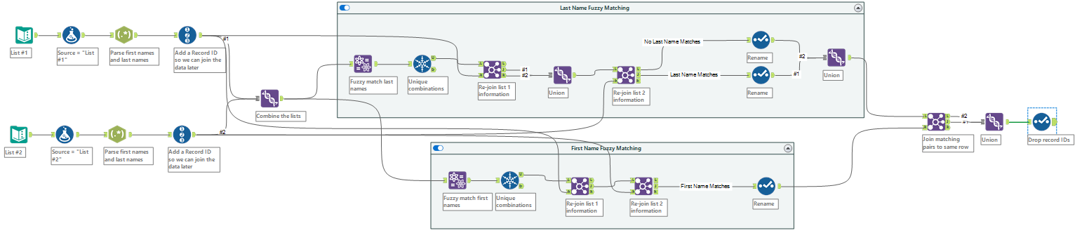 Solved: Fuzzy Match Last Name, then Fuzzy Match First name - Alteryx Community