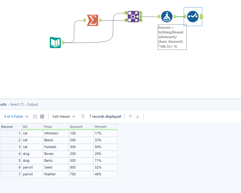 Multi-Row formula to calc % of one field of anothe... - Alteryx Community