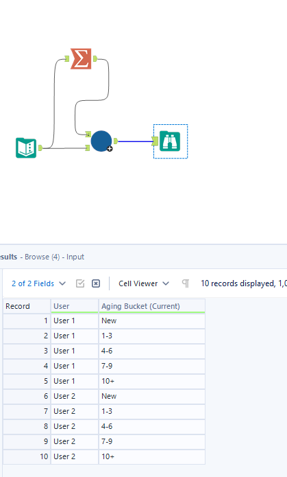 Arranging Age Buckets - Alteryx Community