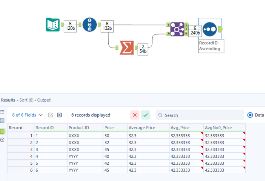 Solved: How to Calculate Avg. column for Values in one col... - Alteryx Community