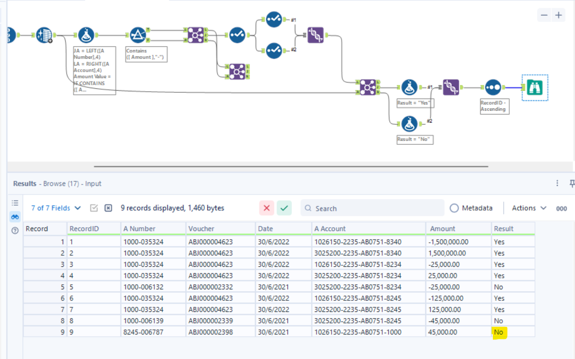 Formula or logic needed to match various criteria - Alteryx Community