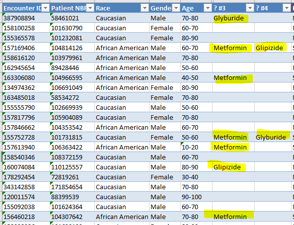 rearranging data from horizontal to vertical - Alteryx Community