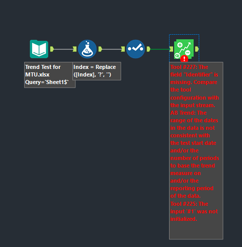 Solved: Trend AB Tool not Initializing - Alteryx Community