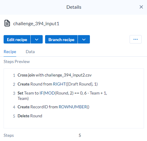 Challenge #394: Fantasy Football Team - Alteryx Community