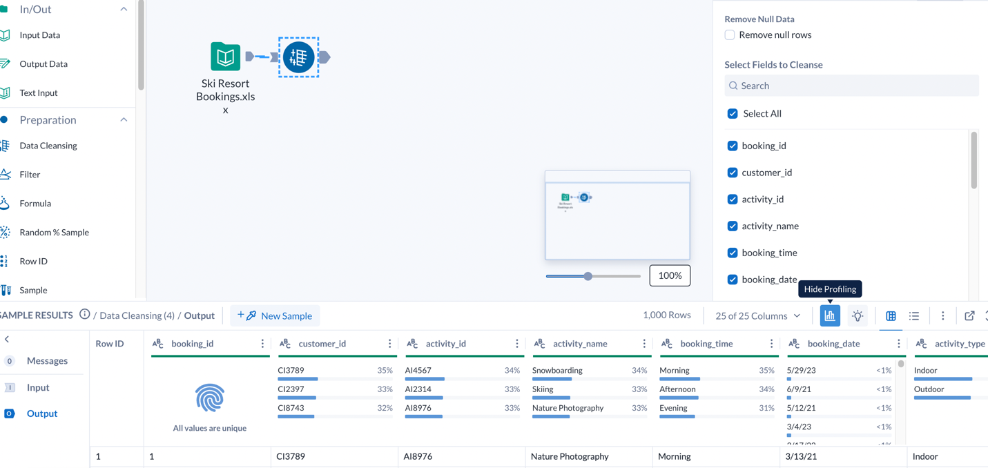 How to Prep and Visualize Your Data with Designer ... - Alteryx Community