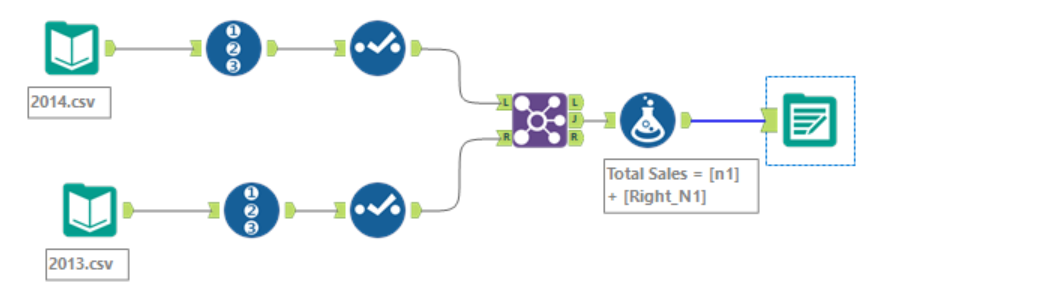 Solved Fetching Incremental Data From Source In Excel Alteryx Community